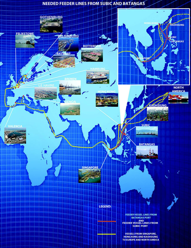 Logistics – Arangkada Philippines