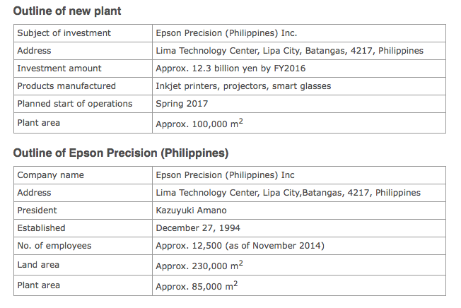 Epson to Construct New Printer and Projector Plant in the Philippines ...